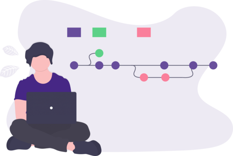 JavaScript typeof: Una guía completa para principiantes